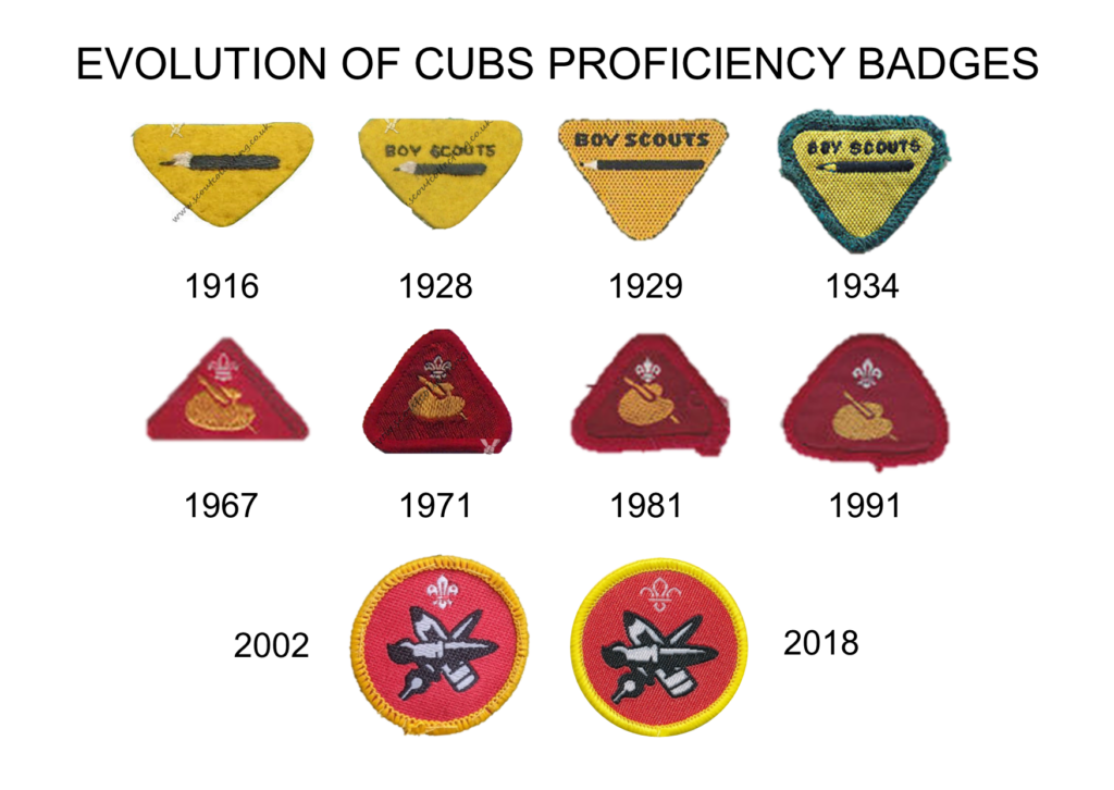 Scout Sheets - Evolution of Cub proficiency badges | Barnet Scouts