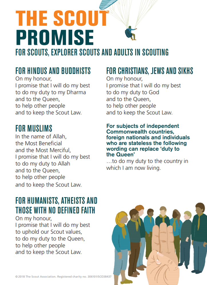 Resources | Barnet Scouts